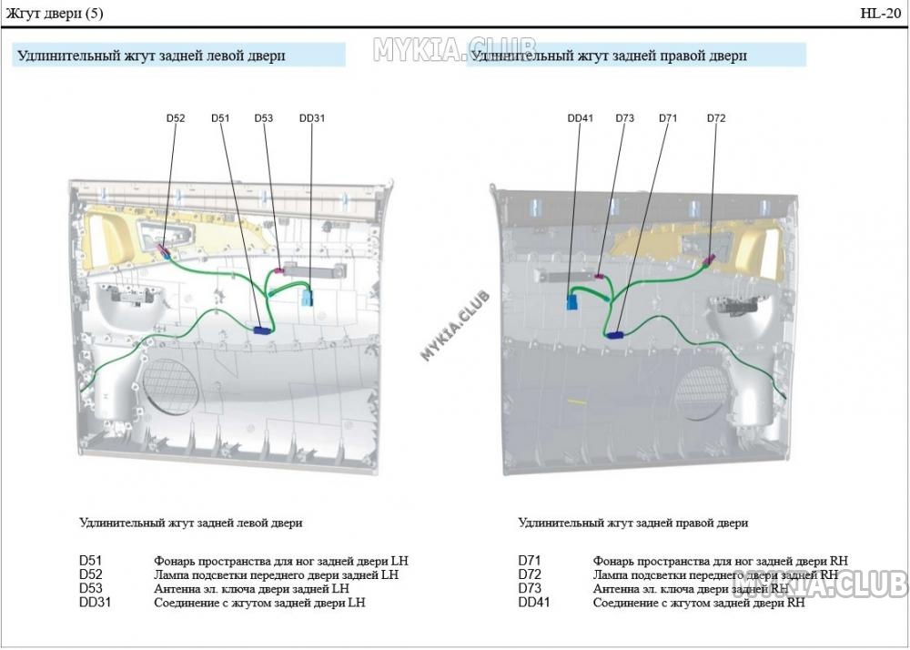 [Киа Карнивал 4 KA4] схема проводки (жгутов) - Электрика и Аудио Kia Carnival - Киа Форум