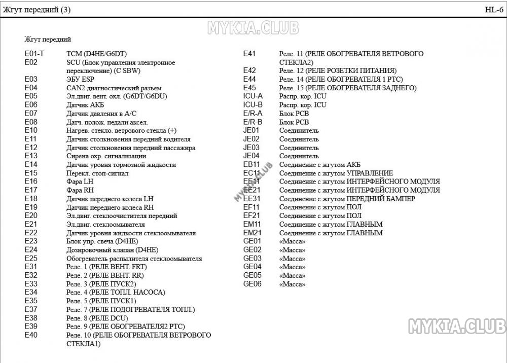 [Киа Карнивал 4 KA4] схема проводки (жгутов) - Электрика и Аудио Kia Carnival - Киа Форум